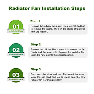 SCITOO Radiator Condenser Cooling Fan Compatible for Quattro/TT for Passat/Passat CC/Golf/Beetle