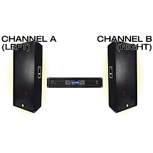 Rockville RPA14 7000 Watt Peak / 2000w RMS 2 Channel Power Amplifier Pro/DJ Amp