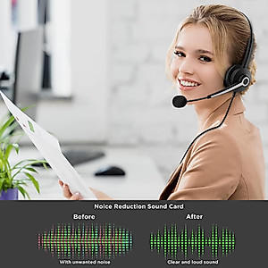 Wantek Monaural Corded USB Headsets with Noise Cancelling Mic and in-line Controls, UC Business Headset for Skype, SoftPhone, Call Center