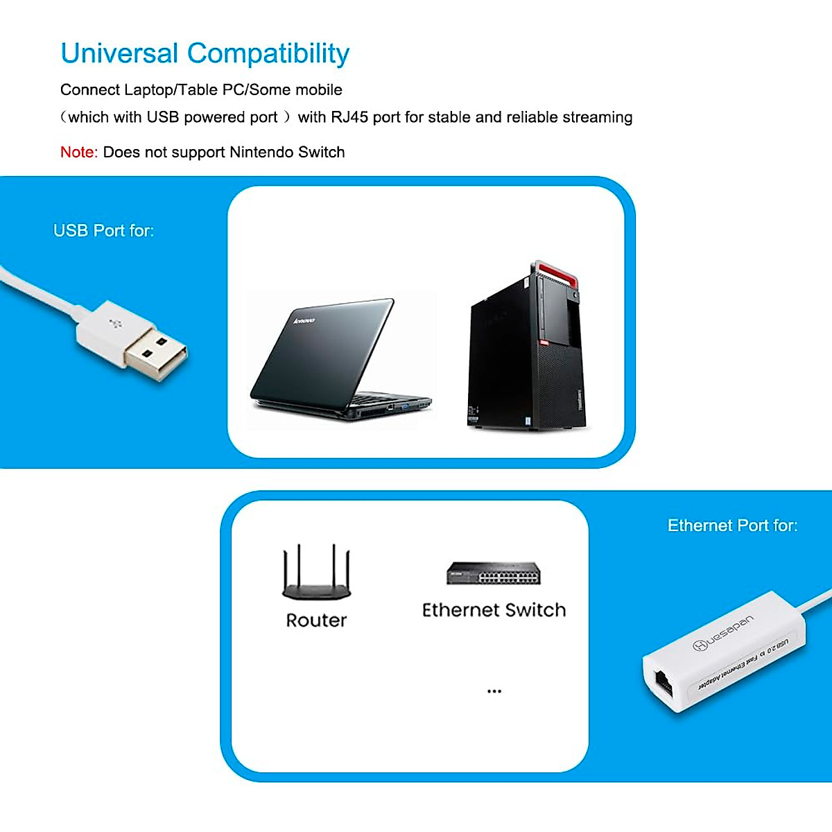 USB 2.0 to Ethernet Adapter Huesapan USB 2.0 to RJ45 Ethernet LAN Network Adapter Cable 100/10Mbps