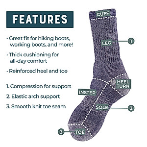 Merino Wool Hiking Socks for Men n Women - 3 Pairs