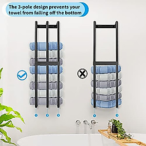 Wall Mounted Towel Rack Bathroom Towel Storage Metal Towel Holder for Storing Towels, Bath Towels, Bathrobes (Black)