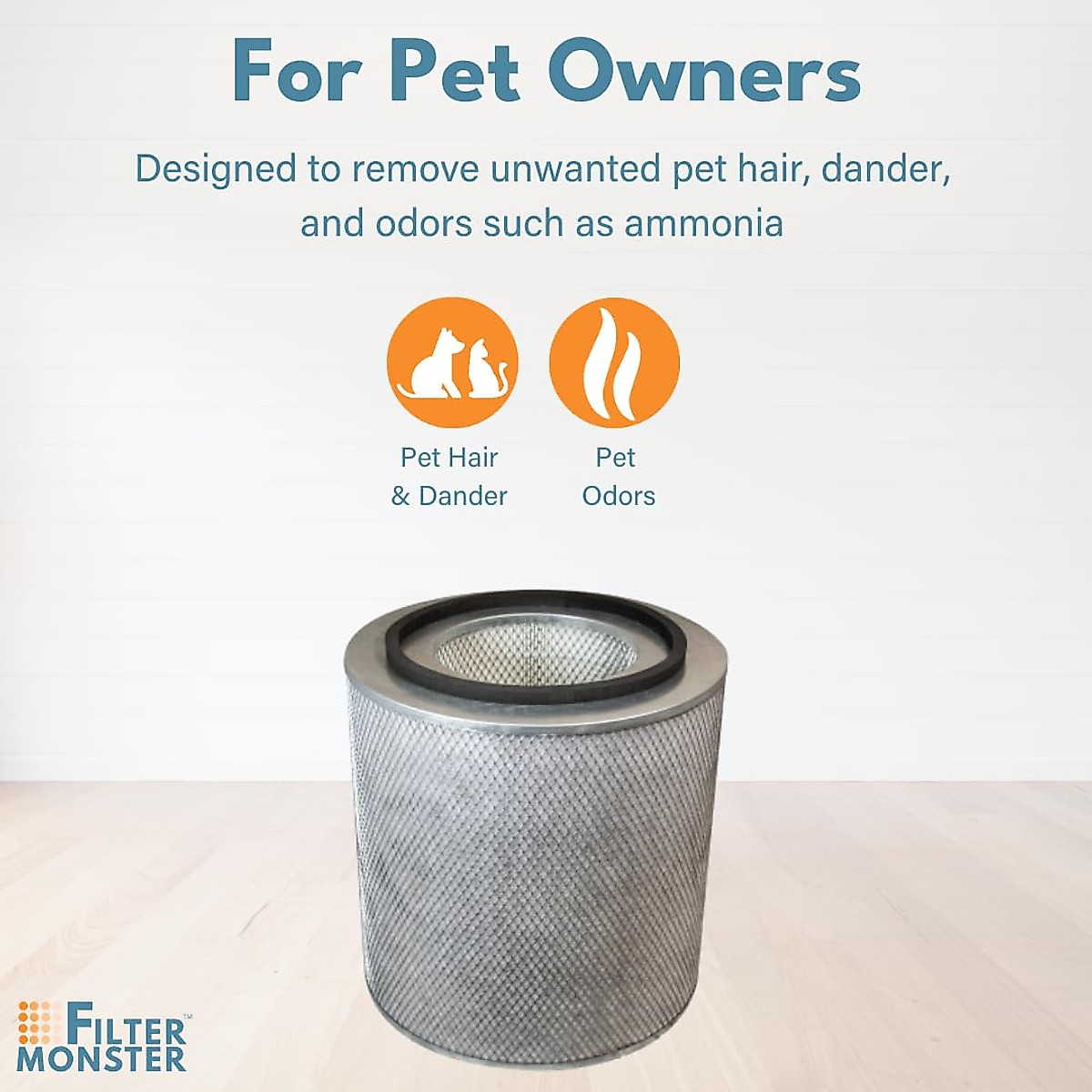 Filter-Monster Replacement Filter Compatible With Austin Air Pet Machine (HM410) with Pre-Filter