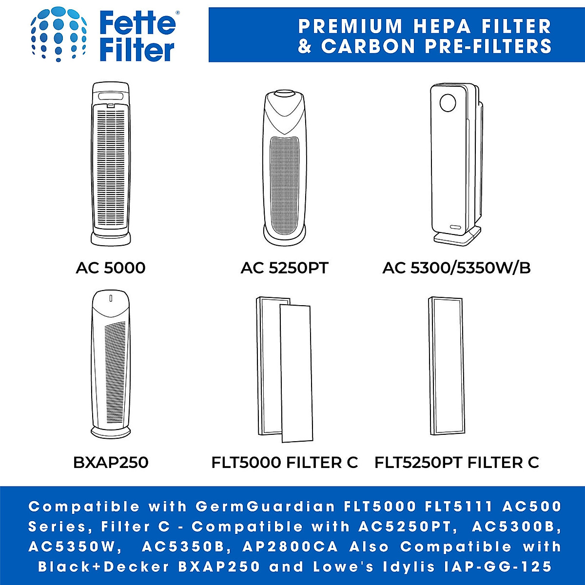 Fette Filter - True HEPA Filter 2 Pack Compatible with FLT5000 FLT5111 AC5000 Series, Filter C - Compatible with AC5250PT AC5300B AC5350 AC5350B AP2800CA - Pack of 2