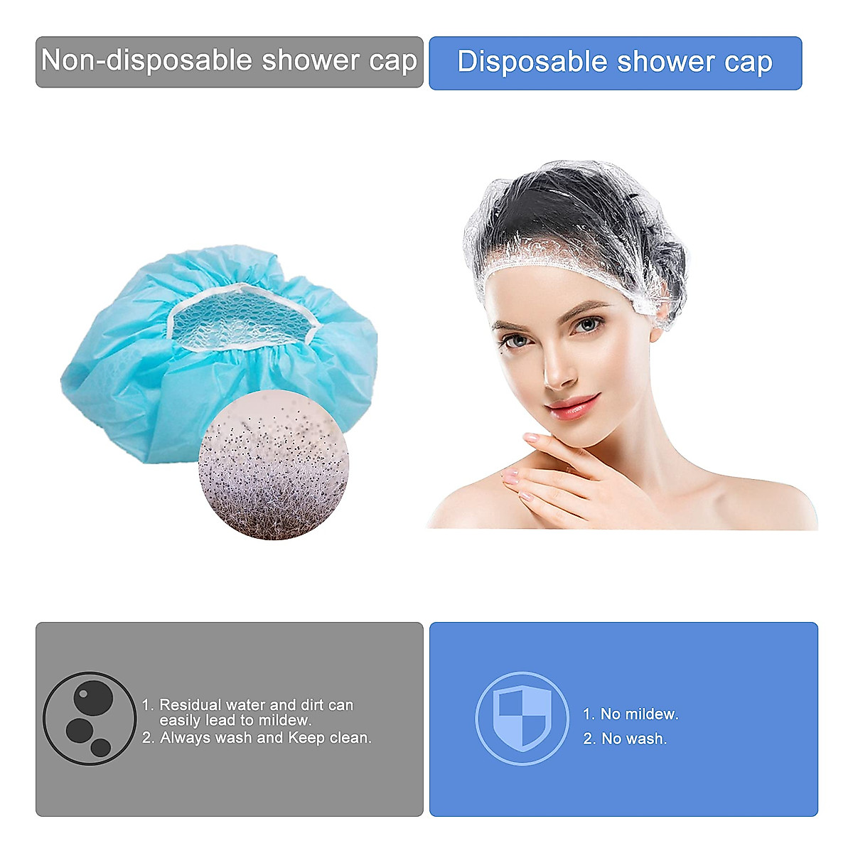 150 PCS Upgrade Disposable Shower Caps. Ceizioes Waterproof Hair Bath Caps. Thickening Shower Cap for Women Kids Girls. Hotel and Hair Salon. Travel Spa. Home Use Beauty Salon