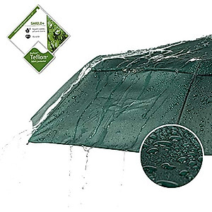 Ergonauts Windproof Vented Double Canopy Travel Umbrella with Teflon Coating - Portable Compact Foldable Lightweight Design and High Wind Resistance (Green)
