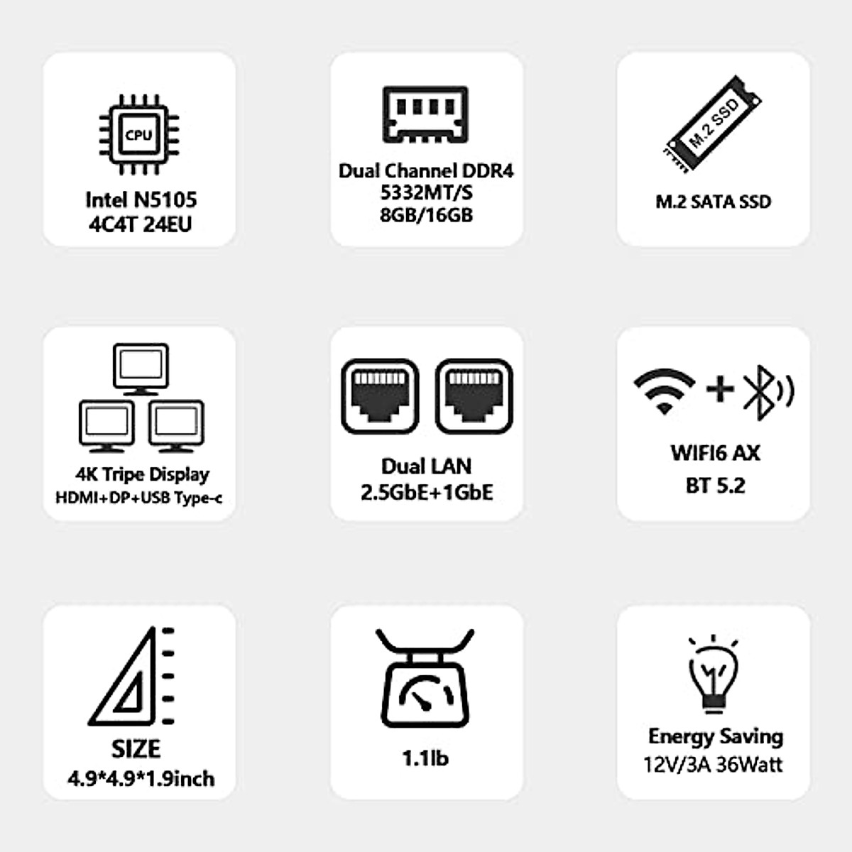 WiFi6 Mini PC Small Desktop Computer iNUC1 Intel Gen11 N5105 (up to 2.9Ghz, 4C4T), 8GB DDR4,128GB SSD, Dual LAN 2.5GbE 1GbE, Triple 4K Display, DP1.4 HDMI2.0, USB 3.2 Gen2 TypeC, SFF