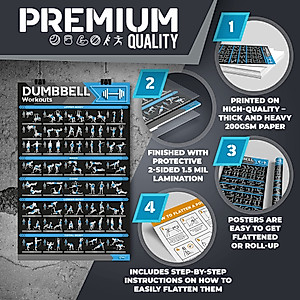 [21-PACK] Laminated Large Workout Poster Set - Perfect Workout Posters for Home Gym - Exercise Charts Incl. Dumbbell, Yoga Poses, Resistance Band, Kettlebell, Stretching & More Fitness Gym Posters
