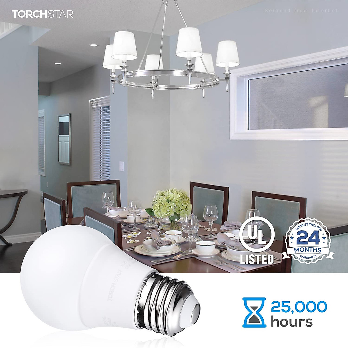 TORCHSTAR 12-Pack 5.5W A15 LED Light Bulbs, 40 Watt Equivalent, 5000K Daylight, E26 Medium Base, G45 Bulb Shape, for Ceiling Fan, Desk Lamp, Vanity Mirror