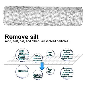 Zipits 【Home Appliances Accessories】 5 Pcs 1 Micrometre 10 x 2.5 Inch String-Wound Sediment Filter,Sediment Filter, Universal Replacement RO Unit 【Replaceable】