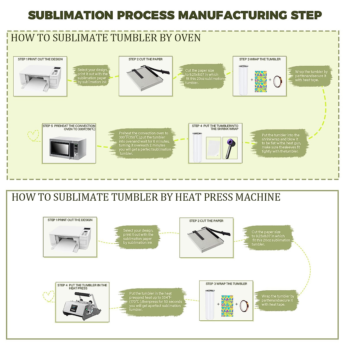ZREGGUR 25 packs Metal mugs 30 oz sublimation Blanks tumblers skinny straight Double Wall coffee cups stainless steel travel Vacuum Insulated tumbler with lids and straws, White