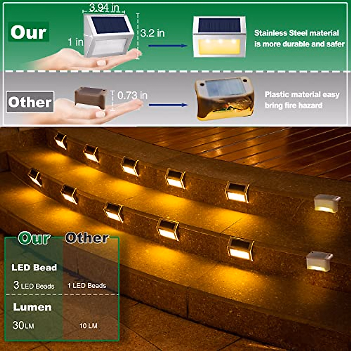 JSOT Solar Fence Lights Outdoor,12 Pack Waterproof Solar Deck Lights Stainless Steel Step Stairs Patio Post Wall Garden Pathway Walkway LED Lamp Light [Warm Light]