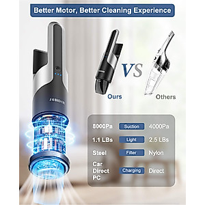 SEBIDER Handheld Vacuum Cleaner 8000Pa Cordless Hand Mini Car Vacuum Rechargeable Portable Vac for Pet Hair, Home, Carpet, Car Cleaning(Black Gray)