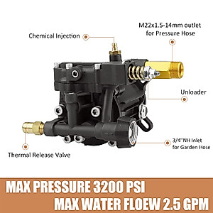 3/4'' Shaft Horizontal Pressure Washer Pump Max 3300 PSI @ 2.5 GPM & Power Washer Pump, Replacement Pump for Troy-Bilt, Karcher, Generac, Simpson, Honda, PowerStroke, Etc.