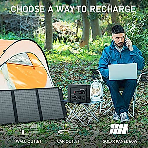 powkey 200Watt Portable Power Bank with AC Outlet, Rechargeable Backup Lithium Battery, 110V Pure Sine Wave AC Outlet for Outdoor RV Trip Travel Home Office Emergency