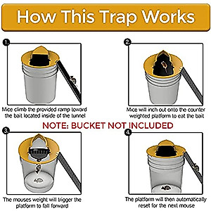 Mouse Trap Bucket, Auto-Reset Flip and Sliding Bucket Lid Mousetrap, Humanized Mousetrap, Mousetrap for Indoor Outdoor Garage Patio Coop, Compatible with 5 Gallon Buckets (2 Pack)