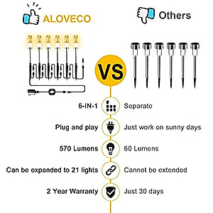 ALOVECO LED Path Lights Outdoor 6 Pack Extendable LED Garden Pathway Lights Acrylic Bubble Waterproof Low Voltage Landscape Lighting for Patio Lawn Yard Driveway Walkway 570lm, 2700K Warm White