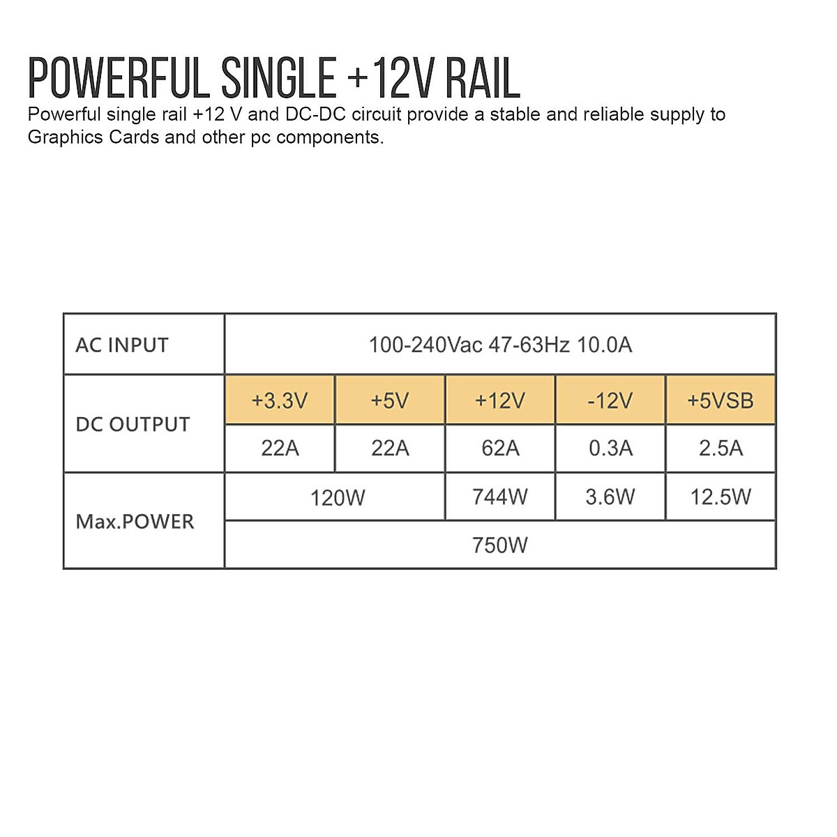 Montech Gamma II Series 750 Watt 80+ Gold Certified Power Supply, LLC+DC to DC Technology, Full Japanese Capacitors, 120mm Silent Fan, Flat Cables