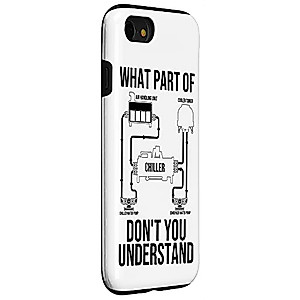 iPhone SE (2020) / 7 / 8 Cool HVAC Design For Men Women Air Conditioning Ventilation Case