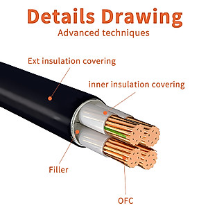 30Amp Generator Power Cord YACSEJAO 1.5FT 10AWG NEMA L5-30P to 3 Outlet 5-15R Female 30 Amp to 15 Amp Generator Adapter Cable with Twist Lock