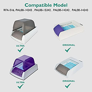 for Petsafe Scoopfree Litter Box Power Cord, Lnauy Charger Compatible with ScoopFree RFA-516 / PAL00-14243 / PAL00-15342 / PAL00-14242 / PAL00-14243 Self-Cleaning Litter Boxes Supply Adapter