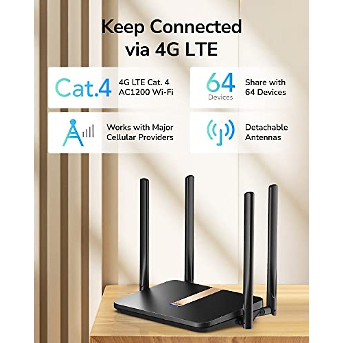 Cudy New AC1200 Unlocked 4G LTE Modem Router with SIM Card Slot, 1200Mbps Mesh WiFi, EC25-AFX Qualcomm Chipset, Detachable Cellular Antennas, DDNS, VPN, LT500D
