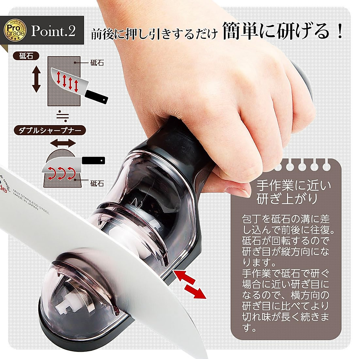 Shimomura Kougyou PG-608 Professional Grade Double Sharpener Water Sharpener, Made in Japan, Niigata, Tsubamesanjo