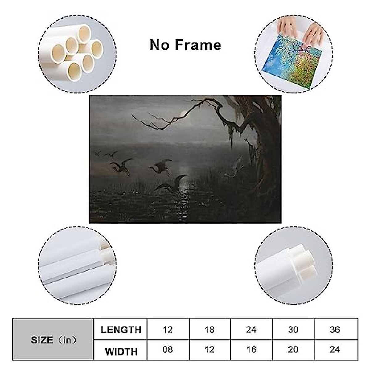 William Holbrook Beard Posters Hayalet Turnalar Tablosu Art Canvas Prints Wall Pictures for Bedroom Wall Art Paintings Canvas Wall Decor Home Decor Living Room Decor Aesthetic 08x12inch(20x30cm) Unf