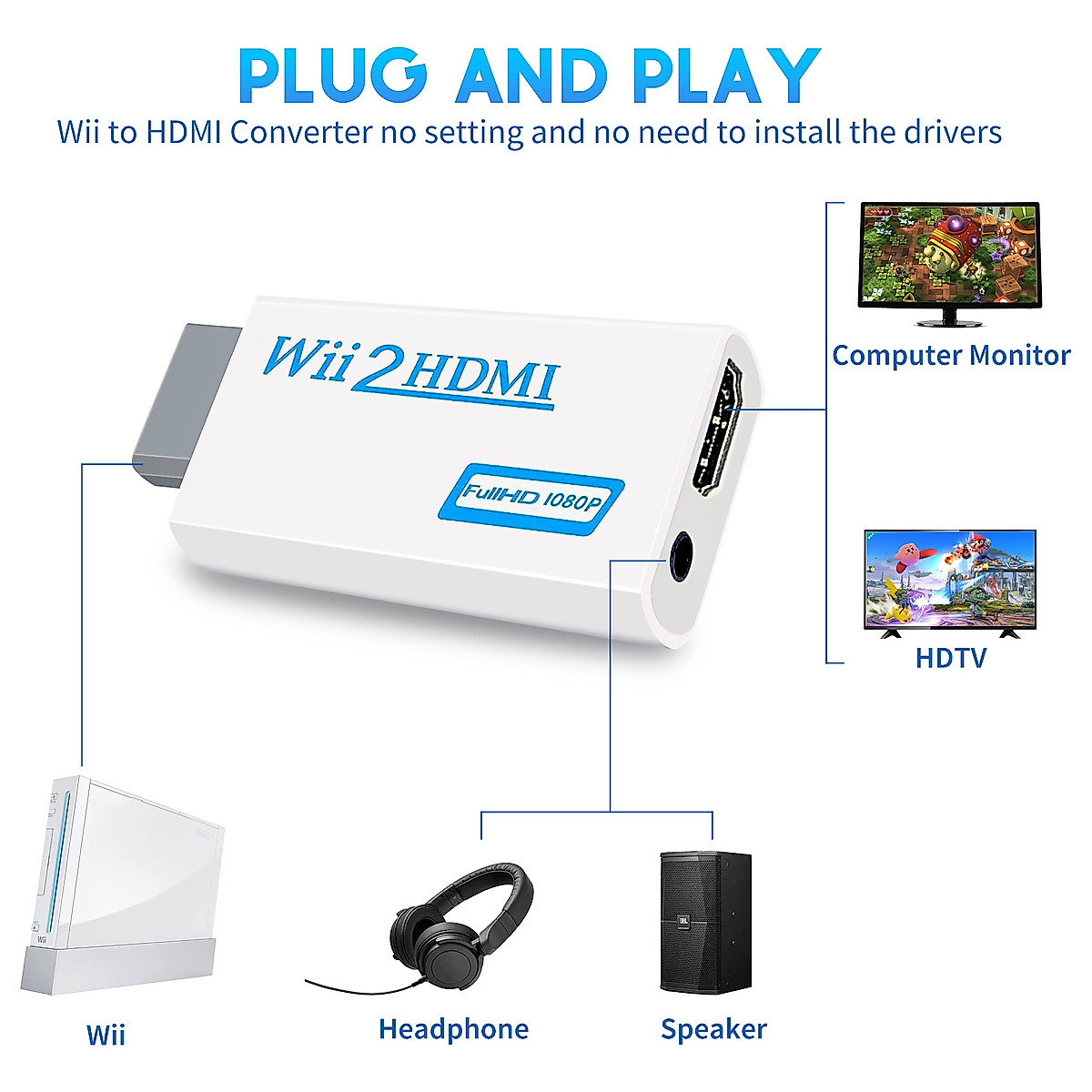 Xahpower 3 in 1 Accessories Bundle Kits for Wii, AC Power Supply Adapter + Wii to hdmi Converter and Wired Infrared Ray Sensor Bar Compatible with Nintendo Wii