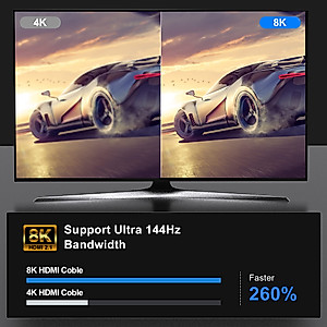 8K Long HDMI Fiber Optic Cable 130Feet/40m, 8K@60hz, 4K@120hz, HDMI 2.1 Cable 130FT, 48Gbps Ultra High Speed, Support HDR, eARC, Compatible for PC, HDTV, playstation4, PS5, Xbox Series X, RTX4090/4080