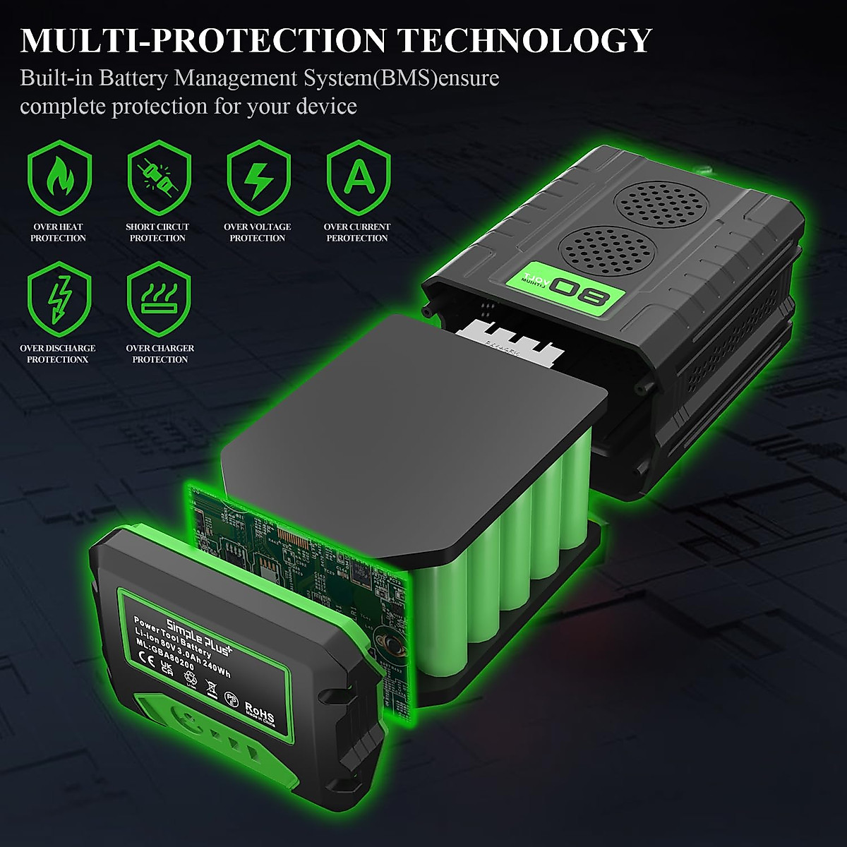 Simple Plus+ 80V 3.0Ah Replace Battery for Greenworks 80V Battery Max Lithium lon Battery Pro GBA80200 GBA80250 GBA80400 GBA80500 for Greenworks 80V Cordless Power Tool