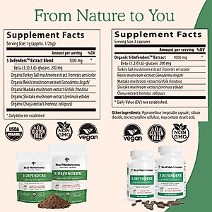 Real Mushrooms 5 Defenders Capsules - Organic Mushroom Extract w/ Chaga, Shiitake, Maitake, Turkey Tail, & Reishi - Mushroom Supplement - Vegan, Non-GMO, 90 Caps