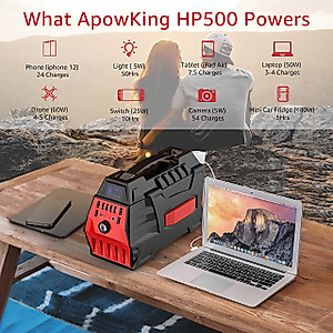 296Wh Portable Power Station with 40W Solar Panel, Solar Generator Outdoor Backup Battery Supply with AC Outlet for Camping, Home Emergency, Traveling, RV Trip