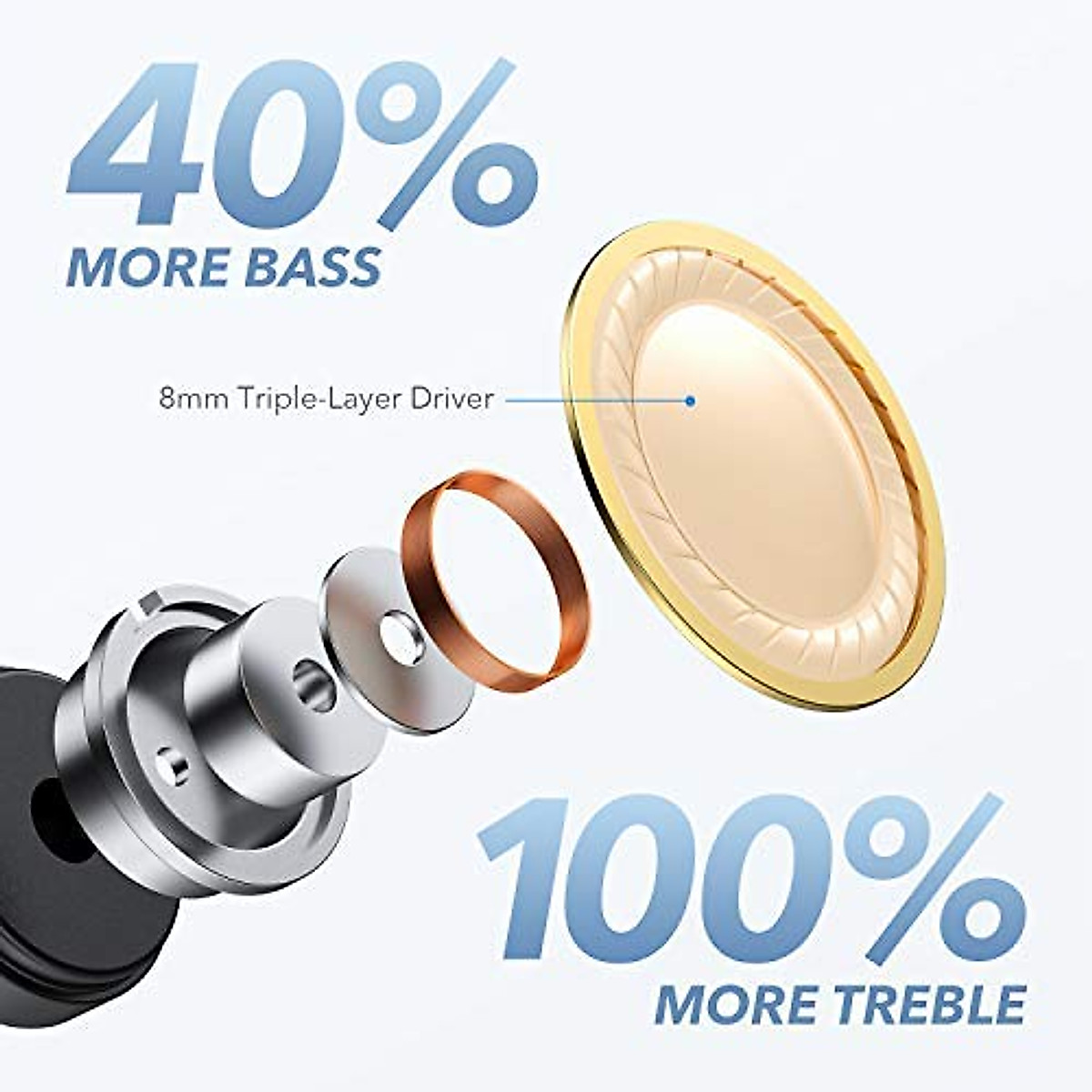 Soundcore by Anker Life A1 True Wireless Earbuds, Powerful Customized Sound, 35H Playtime, Wireless Charging, USB-C Fast Charge, IPX7 Waterproof, Button Control, Bluetooth Earbuds（Renewed）