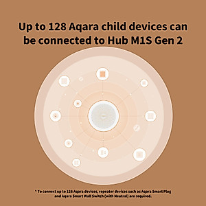 Aqara M1S Smart Hub, Wireless Smart Home Bridge for Alarm System (2.4 GHz Wi-Fi Required), Home Automation, Remote Monitor and Control, Supports Alexa, Google Assistant, Apple HomeKit and IFTTT
