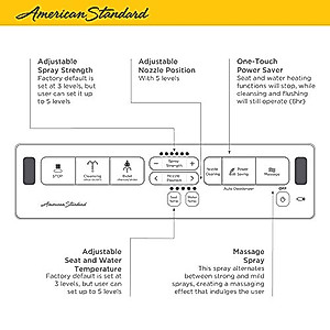 American Standard 8012A80GRC-020 Advanced Clean AC 2.0 SpaLet Bidet Seat with Remote Control Operation, White