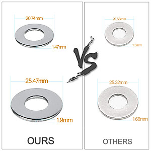 3/8-16x4 Stainless Steel Hex Head Screws Bolts, Nuts, Flat & Lock Washers Kits, 304 Stainless Steel 18-8,Fully Threaded,4 Sets