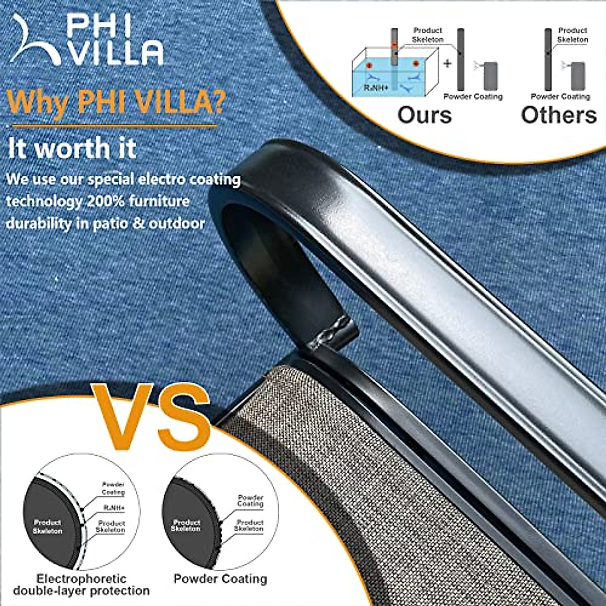 PHI VILLA 7 Pcs Outdoor Patio Dining Set, 6 Metal Chair with Textilene Fabric and 1 Wood Like Metal Dining Table, All Weather Resistant, Clearance for Lawn Garden