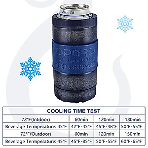 Opard 5 in 1 Freezable Can Cooler, Double-wall Insulated Stainless Steel Can Cooler for 12oz Slim and Standard Can, 16oz Can, 12oz Beer Bottle (Navy)