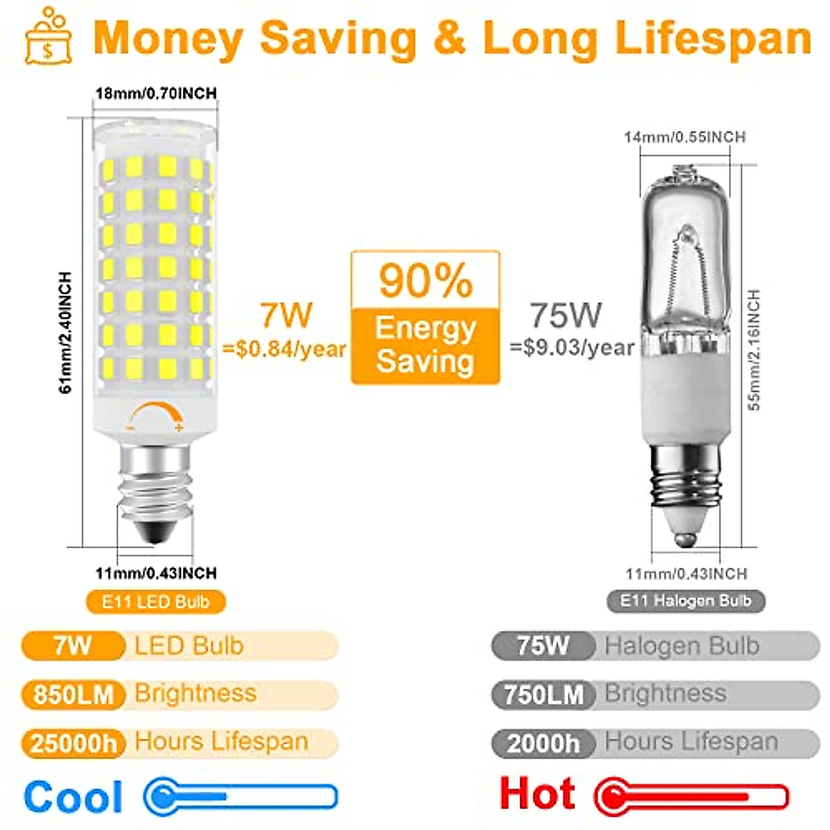 DUMILOO E11 Led Bulb Dimmable, 75 Watt Halogen Equivalent, 7W Daylight White 6000K, T4 Mini Candelabra Base, JDE11 120V 75W for Ceiling Fans, Chandeliers, Cabinet Lighting, Pack of 4