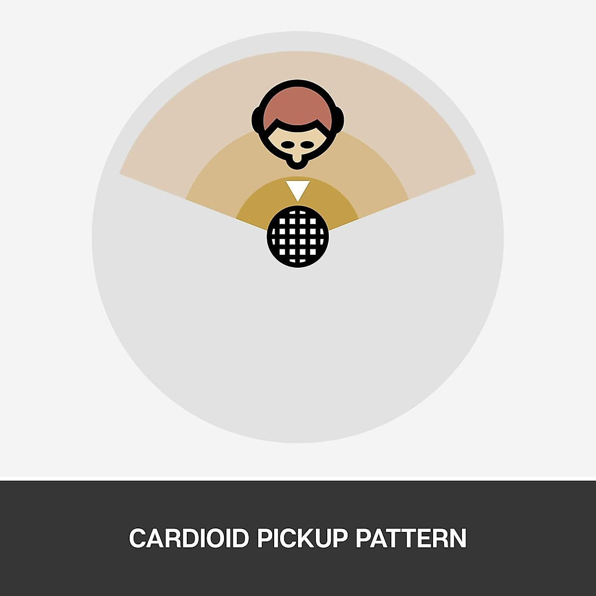 Logitech for Creators Blue Snowball iCE USB Microphone - Black (Renewed)