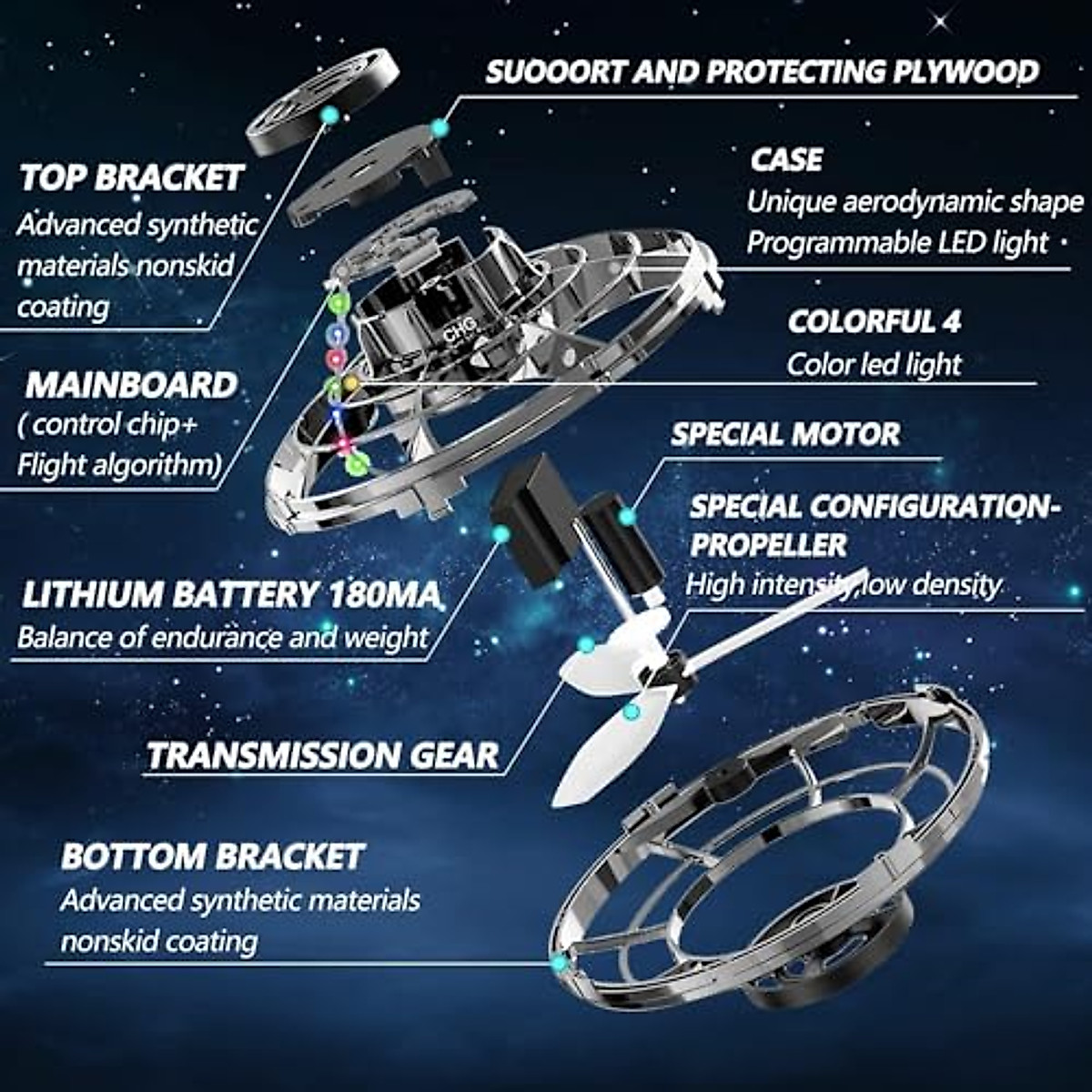 Flying Spinner, Flying Fidget Spinner with LED Lights, Kids Drone Flying Spinner,Mini Drone with USB Rechargeable for Fun Indoor Outdoor (Black)