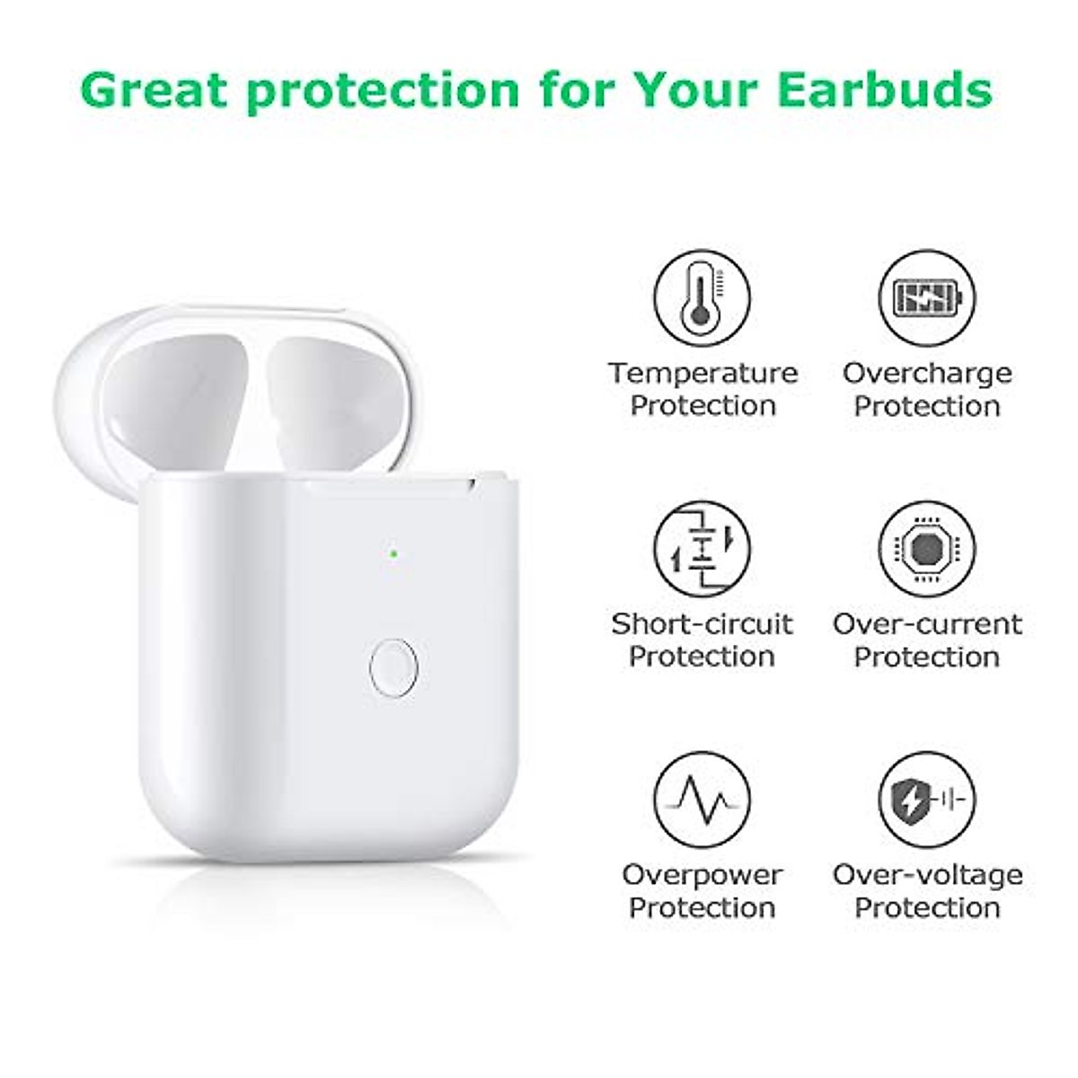 Wireless Charging Case Compatible with AirPods 1 2，Air pods Charger Case Replacement with Bluetooth Pairing Sync Button，no Aipods
