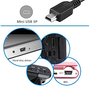 DC 5V Charger Wall Adapter DC5V Minii USB Adapter USB Charger for DVR, Camera, Record, MP3, MP4, Router, Hard Disk, Hub,Card Reader, Black