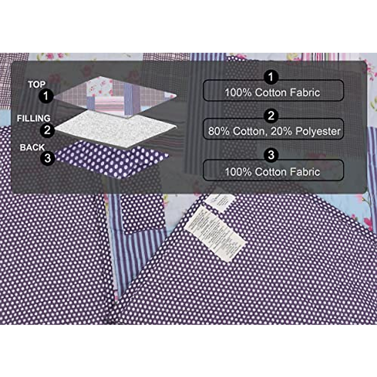 Ruvanti 100% Cotton Throw Blanket 50x70 Inch. Soft, Cozy & Warm Throw Blanket for Couch, Sofa & Bed. Lightweight, Luxury Blankets & Throws Prefect for All Seasons. Pink, Yellow Floral Reversible Print