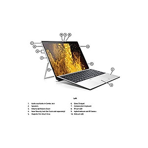 HP Elite X2 G4 Detachable Laptop PC (i7-8665U, 256GB SSD, 16GB RAM) Windows 10 Pro, Silver