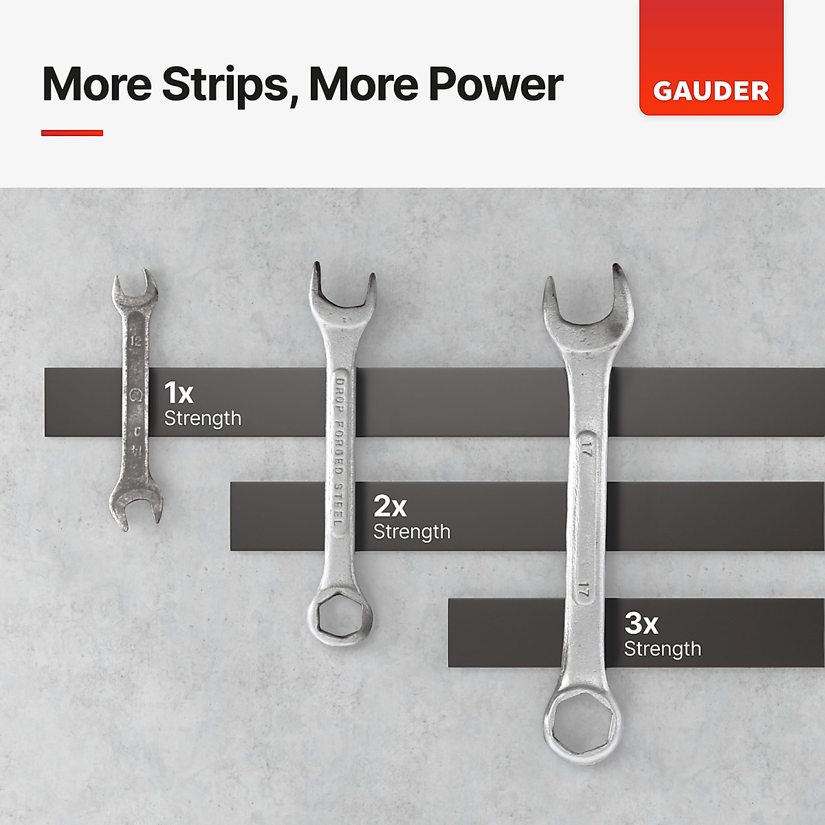 GAUDER Magnetic Tape Extremely Self Adhesive (0.6 Inch x 10 Feet) | Magnetic Strips | Magnet Roll