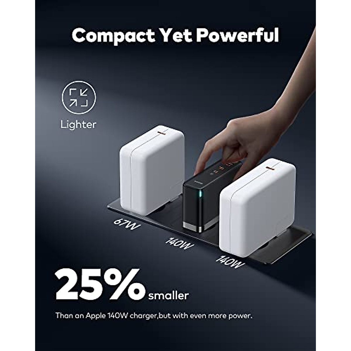 Baseus USB C Charger, 140W Wall Charger PD 3.1 with 3.3ft USB C to C Cable, 3-Port GaN5 Charger for Laptops, iPad, iPhone 14/13 Series, Galaxy, MacBook Pro 16'', Steam Deck, Black