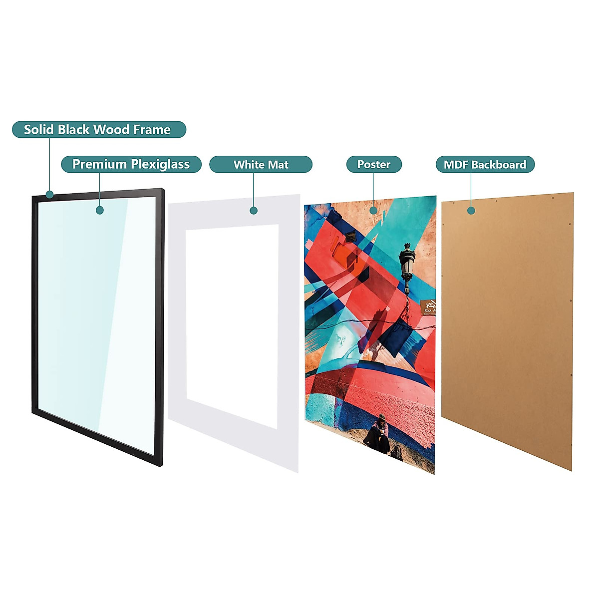 POUKROO 20x28 Poster Frame Matted to 16x24 Black Soild Wood Display Picture Puzzle Artwork Canvas Art Painting 16 by 24 with Mat Opening or 20 x 28 without Mat Horizontal or Vertical for Wall Hanging