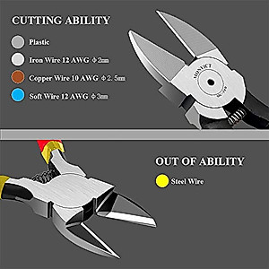 MONVICT Wire Cutters, 6 inch Precision Flush Side Cutters with Longer Cutting Edge Ultra Sharp & Powerful Heavy Duty Pliers, Ideal for Cables, Wires, Zip Ties, Electrical & Any Clean Cut Needs